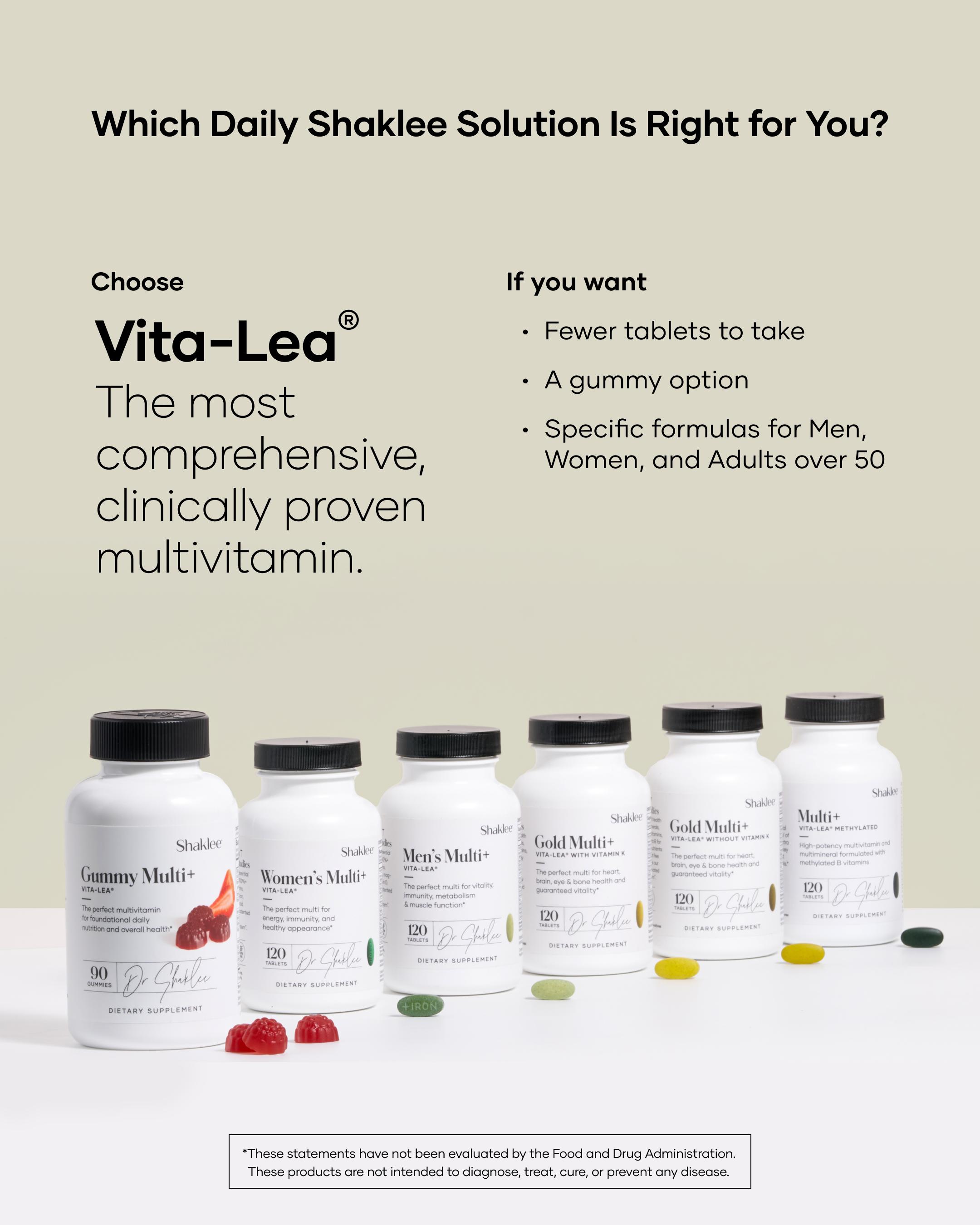 Shaklee Multivitamins - Which is Right for You?